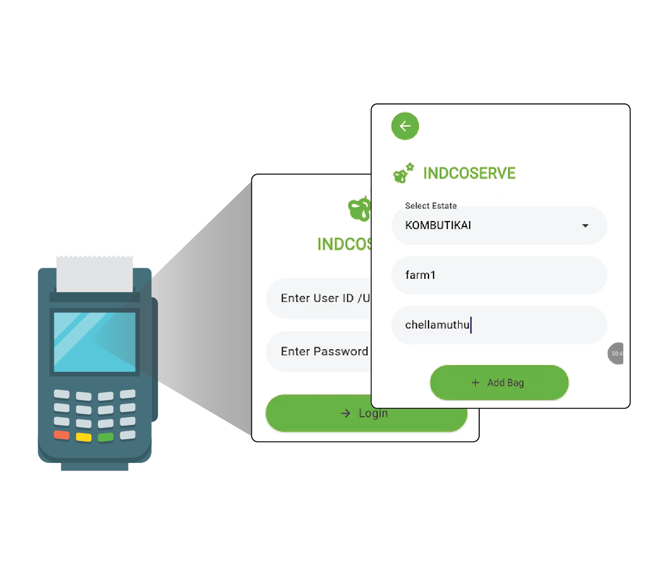 Products | BONbLOC Technologies - Restaurant - Food Safety Monitoring